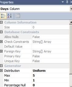 Database Development with Visual Studio 2010: Working with Database Projects | DotNetCurry